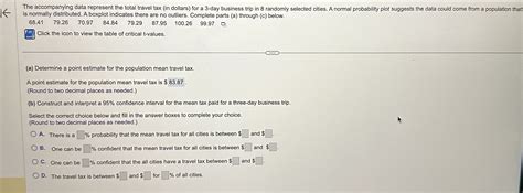Solved The Accompanying Data Represent The Total Travel Tax Chegg