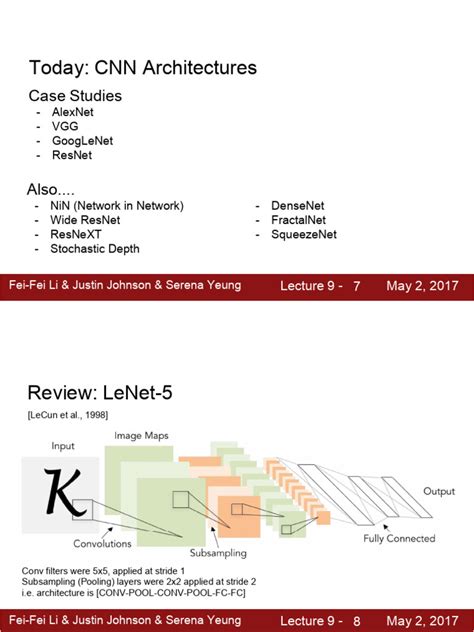 cnn architectures stanford small size pdf computational