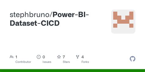Github Stephbrunopower Bi Dataset Cicd