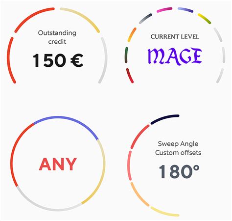 unique segmented arc view with rich customisation options r androiddev
