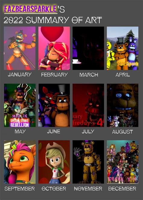 2022 Summary Of Art By Fazbearsparkle On Deviantart