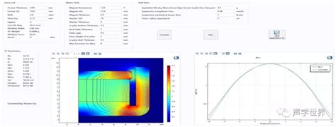扬声器音箱仿真与设计优化（报告，补充关联文章） 知乎
