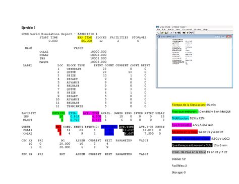 Ejercicios Gpssh Ejercicio 1 Gpss World Simulation Report Ejercicio