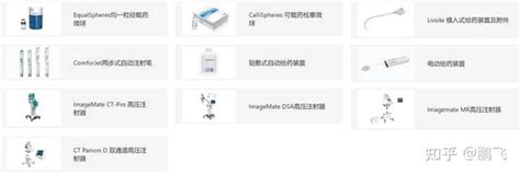 苏州恒瑞医疗器械有限公司怎么样 知乎