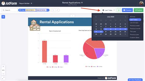 How To Present Results And Gain Support With Jotform Report Builder