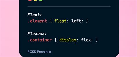 Understand Float And Flexbox In Comparison With Books DEV Community