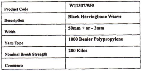 Polypropylene Webbing Herringbone Weave Ace Supplies