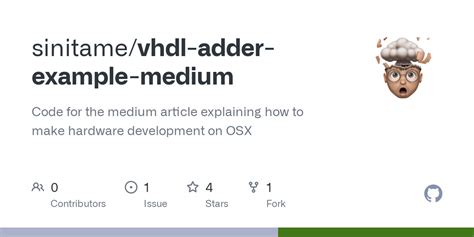 Github Sinitame Vhdl Adder Example Medium Code For The Medium