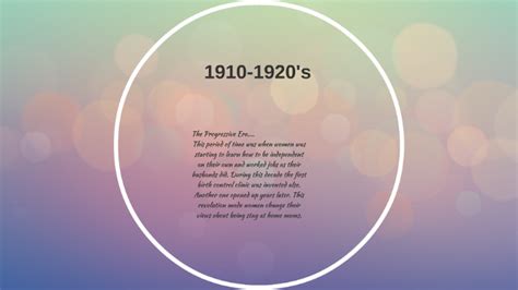 Human Sexuality Throughout History Timeline By Laquadra Legarde