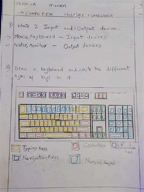 Computer Pdf