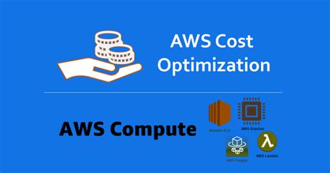 Aws Compute Optimizer Enhancing Cloud Performance And Cost Efficiency