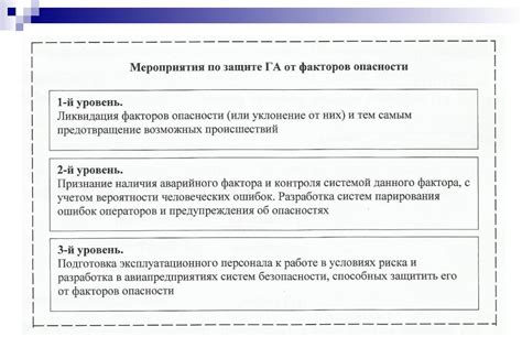 Презентация на тему Раздел 4 Основные понятия и методологические основы обеспечения БП