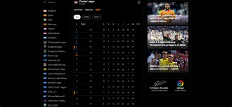 · Issue 115119 · Adguardteamadguardfilters · Github