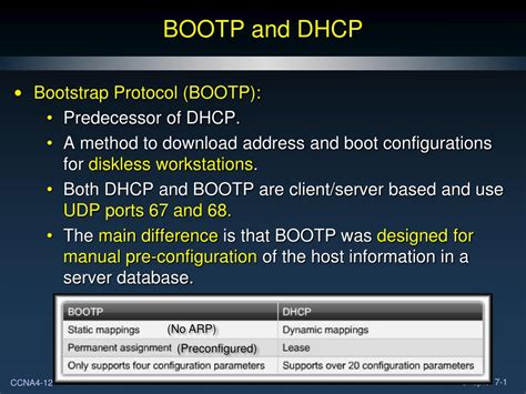 Ppt Chapter 7 Powerpoint Presentation Free Download Id4023321