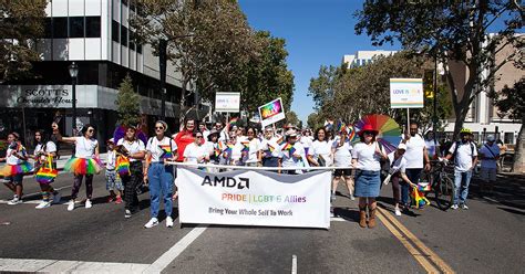 Dhiviya Rangarajan On Linkedin Ml Framework Software Development