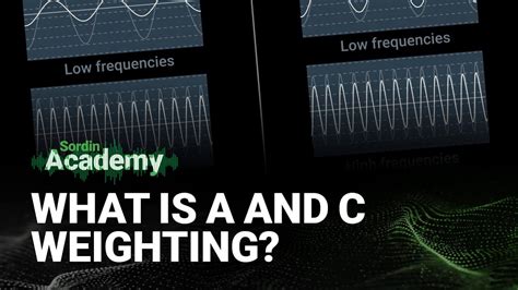 12 What Is A And C Weighting Youtube