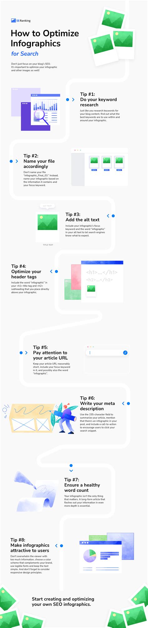 SEO Infographics and Its Hidden Power for Your Blog