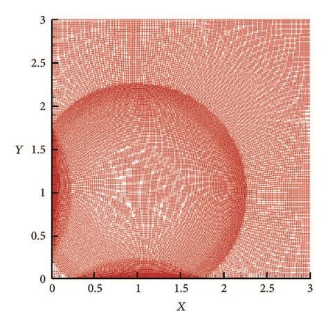 The Computational Results At Time 015 A Solution About Density B