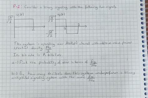 Solved O P Consider A Binary Signling With The Following Chegg