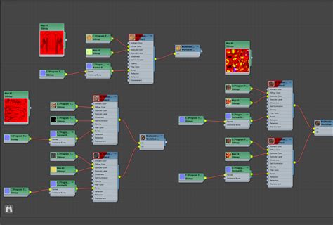 What Is This Texture Called And Where Should It Be Connected In My Material Polycount