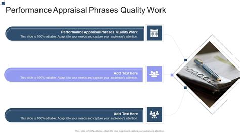 Performance Appraisal Phrases Quality Work In Powerpoint And Google Slides Cpb PPT Template