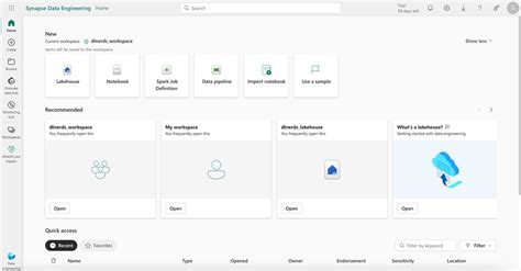 how to add a copy activity to a data pipeline in microsoft fabric