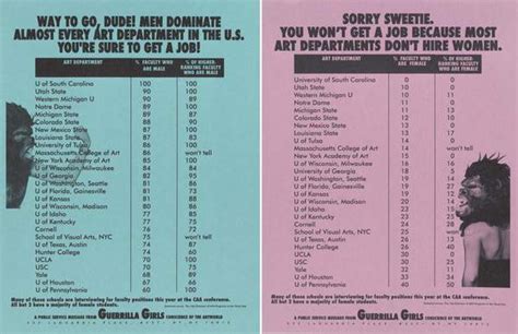 ‘sorry Sweetie Way To Go Dude‘ Guerrilla Girls 1994 Tate