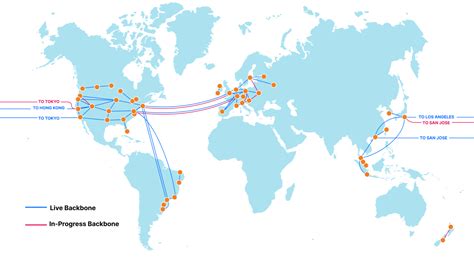 The Zero Trust Platform Built For Speed