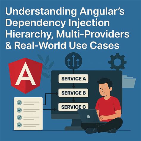 🕒 Mastering Settimeout In Angular By Rainbow Life Medium