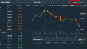 How To Use Coinbase Pro Previously Gdax Step By Step Guide
