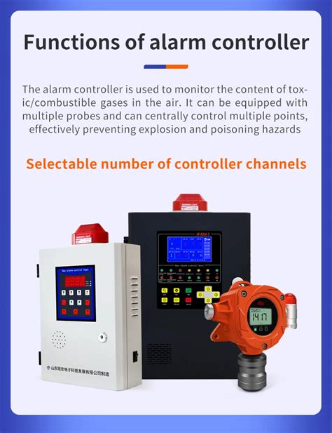 Atex Explosion Proof Fixed Hydrogen Sulfide H2s Gas Detector Monitor