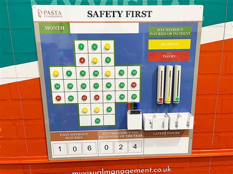 Winter Safety Bulletin Board