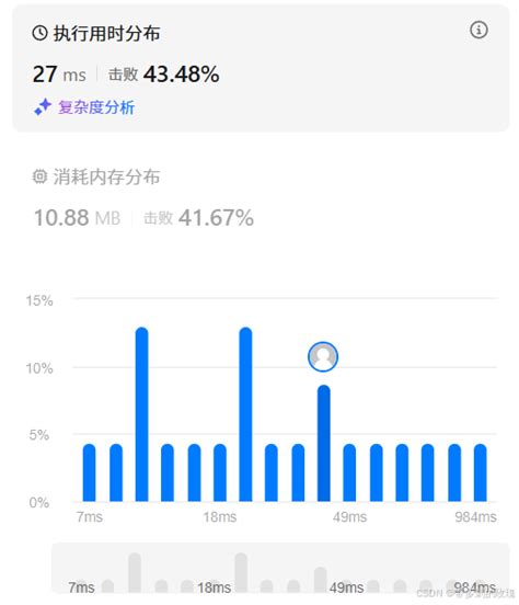 Leecode刷题c语言之统计打字方案数 Csdn博客 Leecode刷题c语言之统计打字方案数 Csdn博客