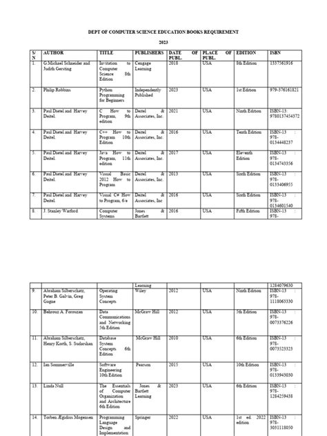 Dept Of Computer Science Education Pdf
