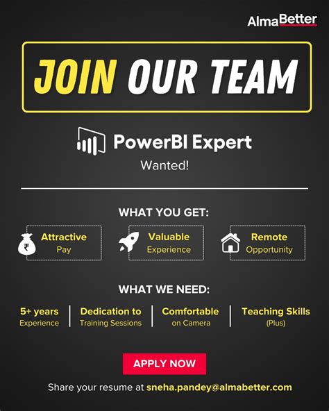 Sneha Pandey On Linkedin Powerbidevelopers Powerbi Hiring Remote