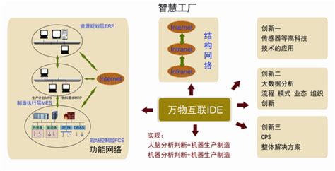 推动智能灌胶迈向智慧工厂 新闻动态 大恒控胶