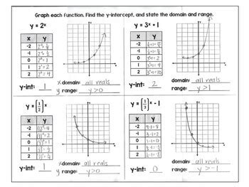 Algebra Using And Graphing Exponential Functions Foldable TpT