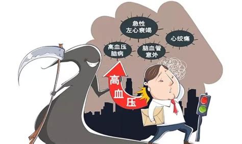 高血压降不下来的五种常见原因 你中枪没？ 知乎