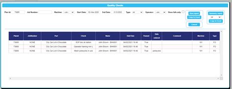 Manufacturing Quality Control Software Machine Plan Systems