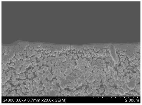 Novel High Flux Positively Charged Nanofiltration Membrane And Preparation Method Thereof