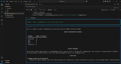 Building AI Agents with Phidata - GeeksforGeeks