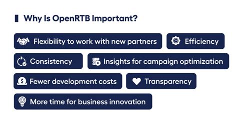 OpenRTB How Does It Work Why Its Important Adjoe