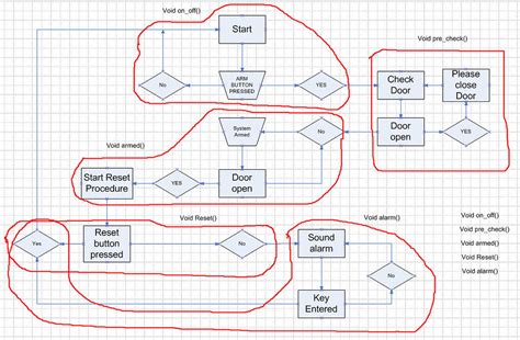 Alarm Programming Guidance Programming Arduino Forum