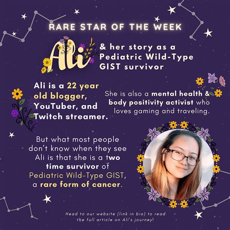 Alis Journey With Pediatric Wild Type Gist The Story Of A Survivor