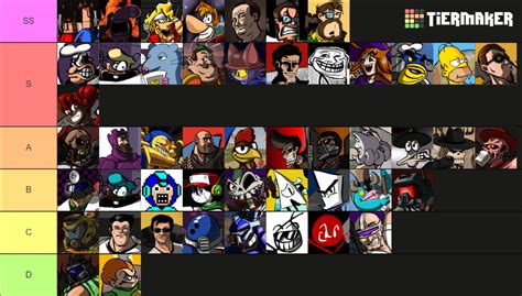 Bring Your Own Class Character And How Fun Is To Play With Them R Doom