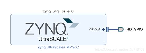 ultra96 pynq入门之一——ps端控制mio与emio zynq linux python mio csdn博客