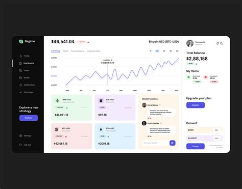 Crypto Currency Dashboard On Behance