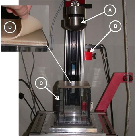 Three Point Bending Test Set Up To Determine Flexural Strength Of The Download Scientific
