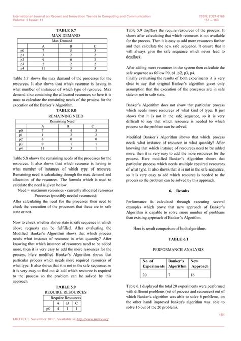 Implementation Of Bankers Algorithm Using Dynamic Modified Approach Pdf