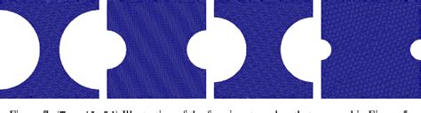 Figure From MMGP A Mesh Morphing Gaussian Process Based Machine Learning Method For